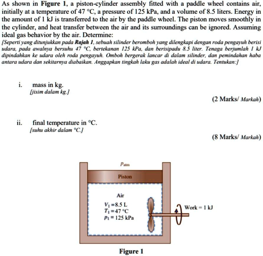 SOLVED: As shown in Figure 4, the piston-cylinder assembly fitted with ...