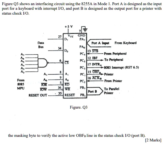 Solved Figure Q3 Shows An Interfacing Circuit Using The 8255a In Mode 1 Port A Is Designed As 