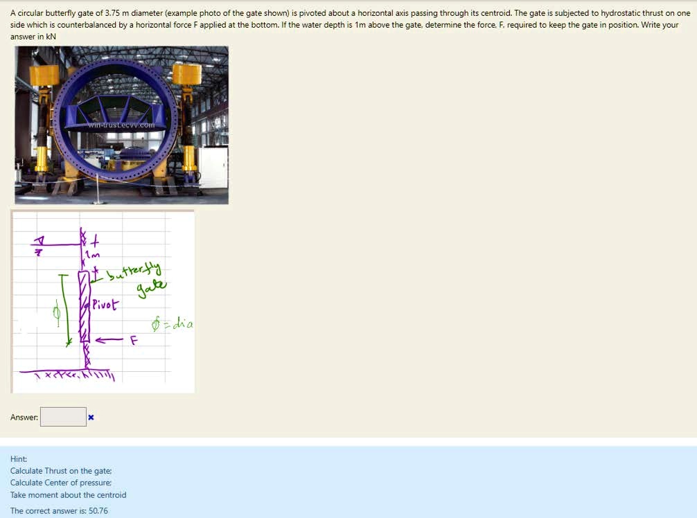 a circular butterfly gate of 375 m diameter example photo of the gate ...