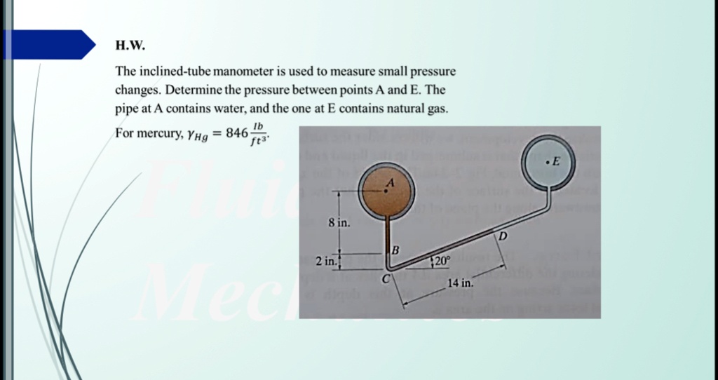 hw the inclined tube manometer is used to measure small pressure ...