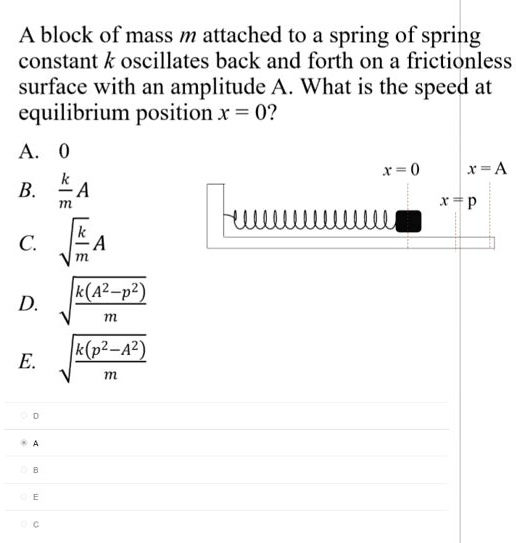 SOLVED: A block of mass m attached t0 a spring of spring constant k ...