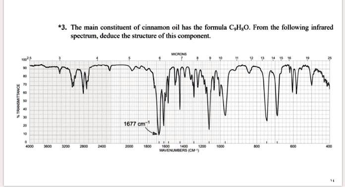 SOLVED: Indicate the spectra in the drawing and name the resulting ...