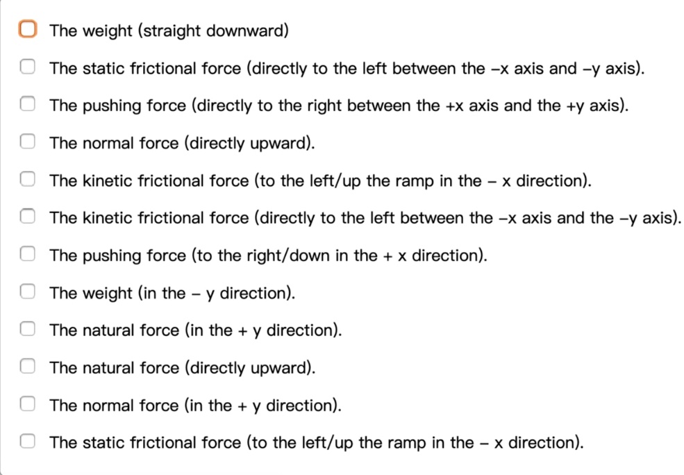 the weight straight downward the static frictional force directly to ...