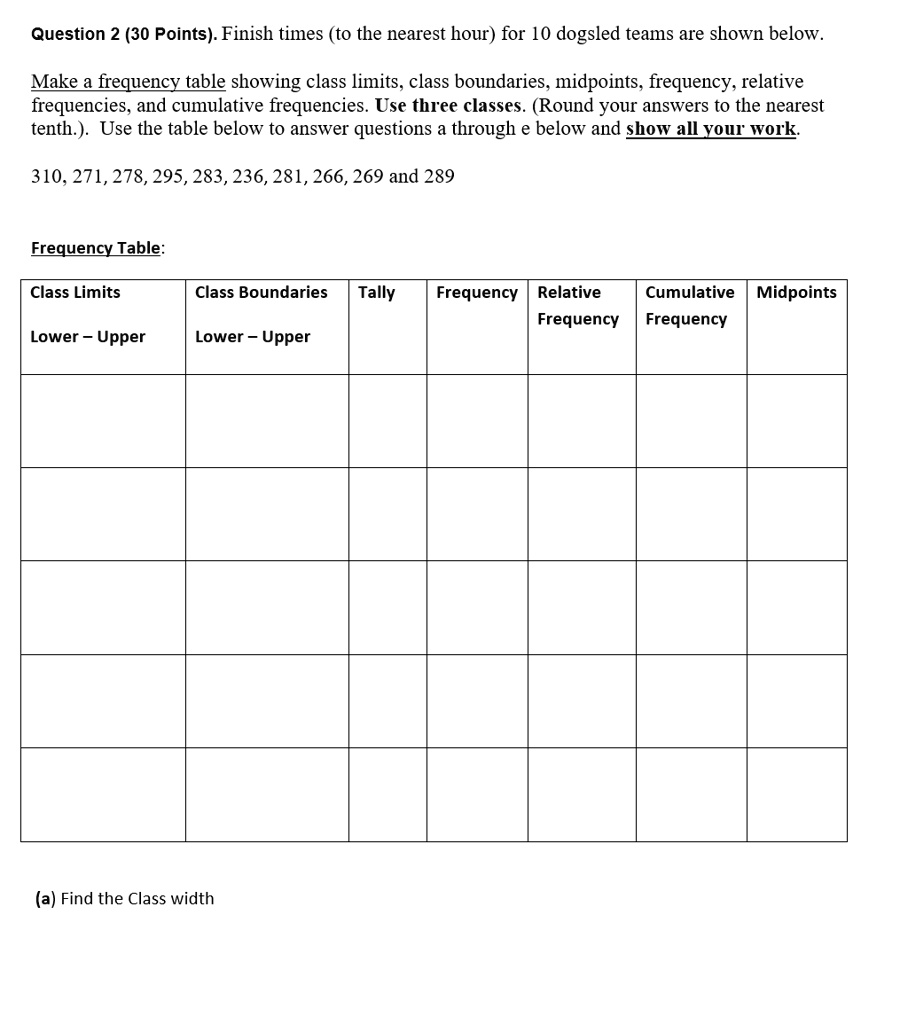 question 2 30 points finish times to the nearest hour for 10 dogsled teams are shown below make ...