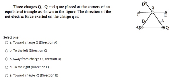 SOLVED: Three charges Q, -Q, and q are placed at the corners of an ...