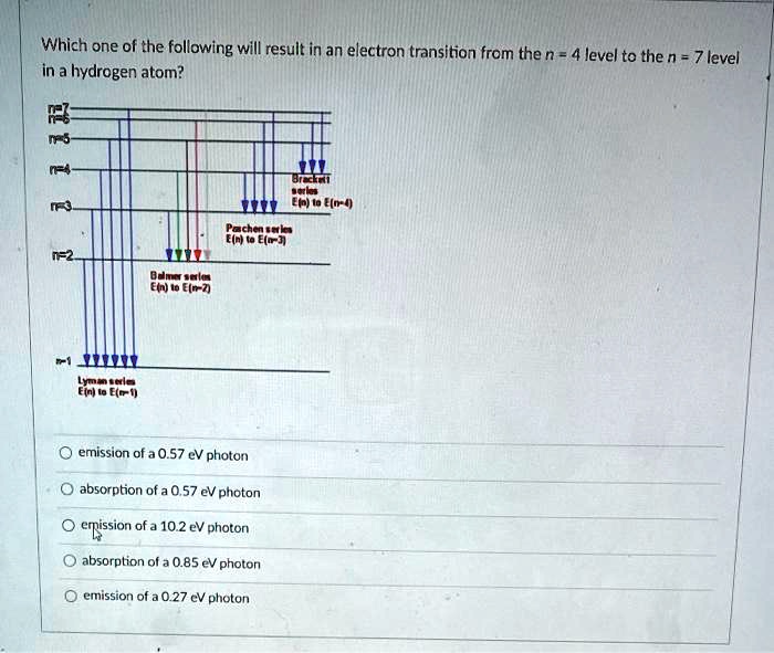 Solved Which One Of The Following Will Result In An Electron