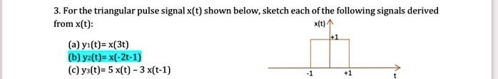 SOLVED: 3. For the triangular pulse signal x(t) shown below, sketch ...