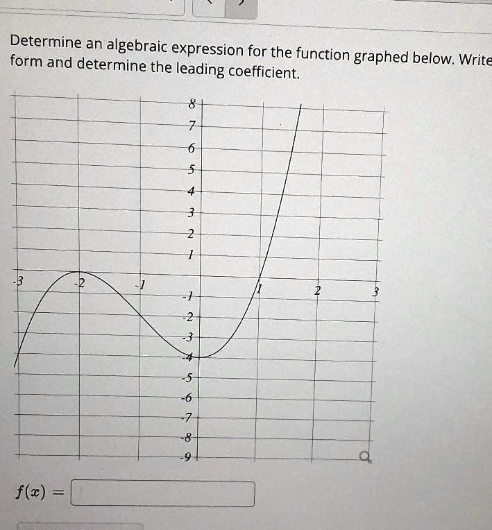 SOLVED: Determine an algebraic expression for the function form and determine the leading ...