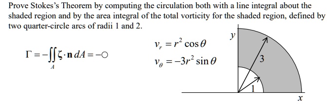 SOLVED: Prove Stokes's Theorem by computing the circulation both with a ...