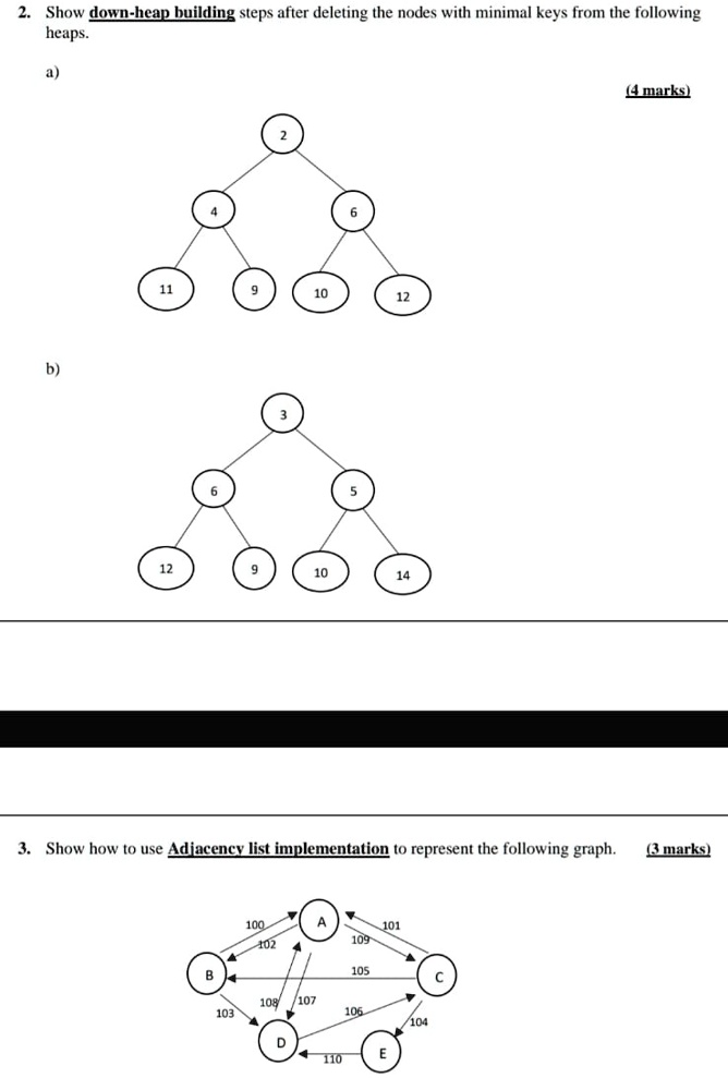 2. Show down-heap building steps after deleting the nodes with minimal ...