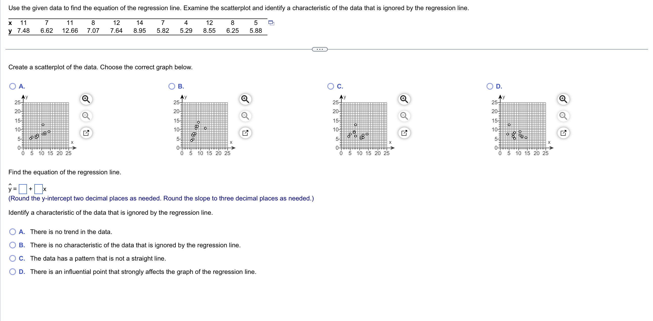 SOLVED Use The Given Data To Find The Equation Of The Regression Line