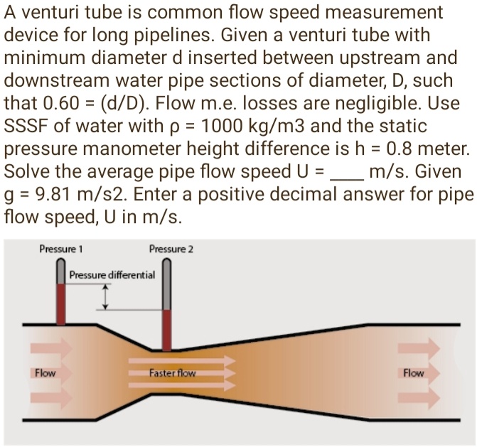 SOLVED: A venturi tube is a common flow speed measurement device for long pipelines. Given a ...