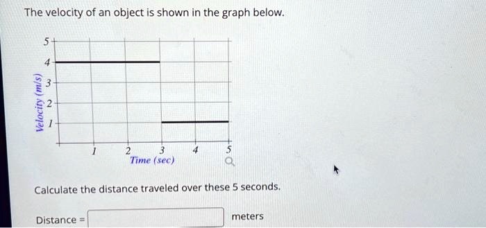 SOLVED: The velocity of an object is shown in the graph below 4 2 1 2 3 Time(sec) Calculate the ...