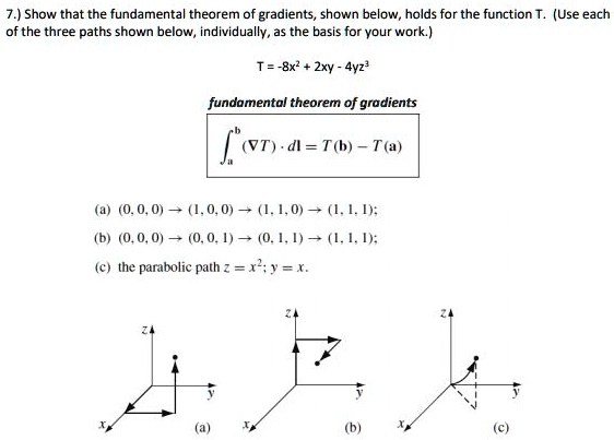 SOLVED: 7.) Show that the fundamental theorem of gradients, shown below ...