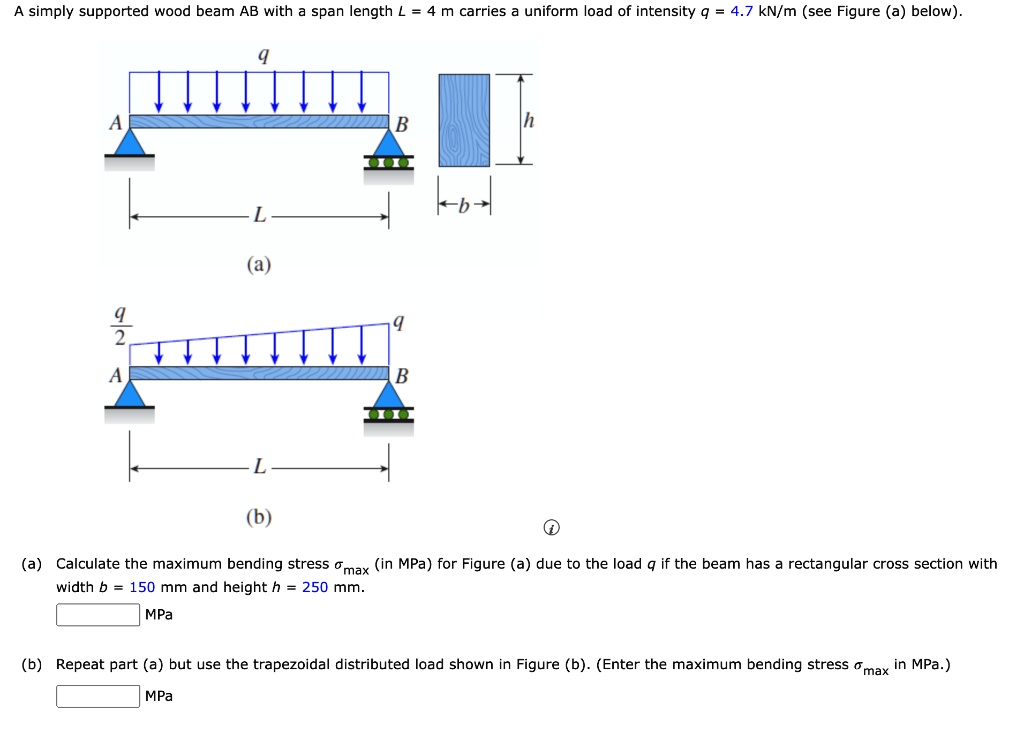 SOLVED: A simply supported wood beam AB with a span length L = 4 m carries a uniform load of ...