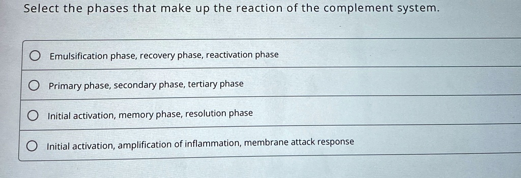 Select the phases that make up the reaction of the complement system ...