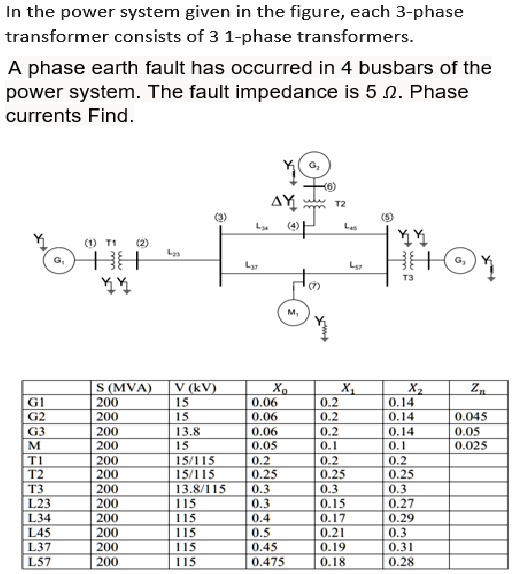SOLVED: In the power system given in the figure, each 3-phase transformer consists of 3 1-phase ...