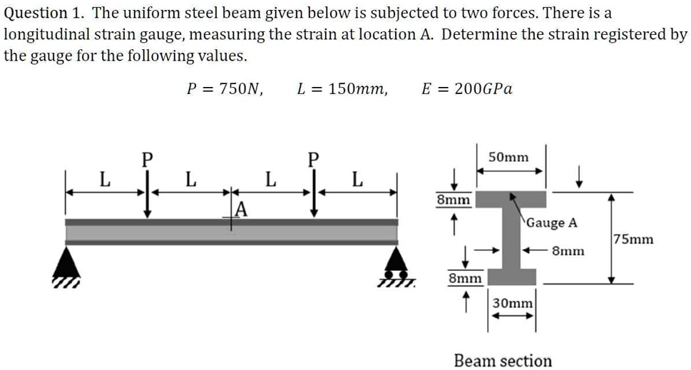SOLVED: Question 1. The uniform steel beam given below is subjected to ...