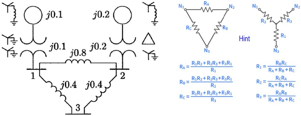 a balanced three phase fault analysis is considered here the one line ...