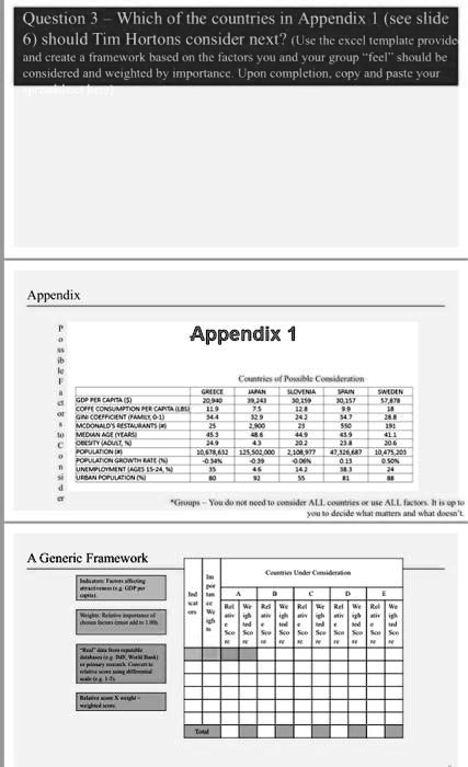 SOLVED: Texts: Question 3 - Which of the countries in Appendix I (see ...