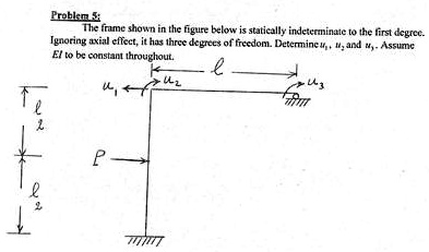 Problem 5: The frame shown in the figure below is statically indeterminate to the first degree ...