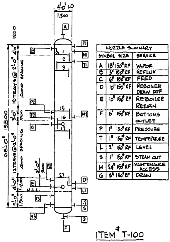 SOLVED: Texts: Draw a Piping and Instrumentation Diagram (P ID) for the ...