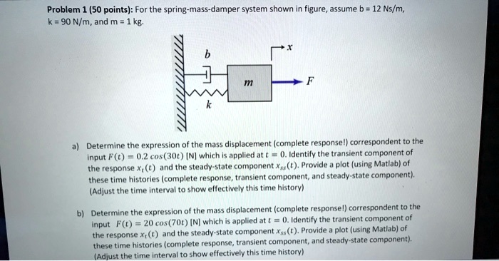 SOLVED: Problem 1 (50 points): For the spring-mass-damper system shown ...
