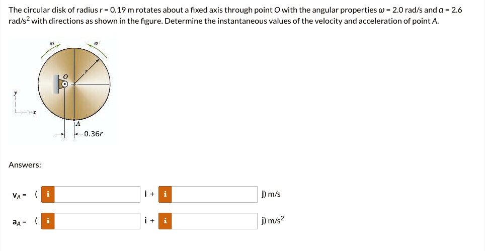 Solved The Circular Disk Of Radius R 019 M Rotates About A Fixed Axis Through Point O With
