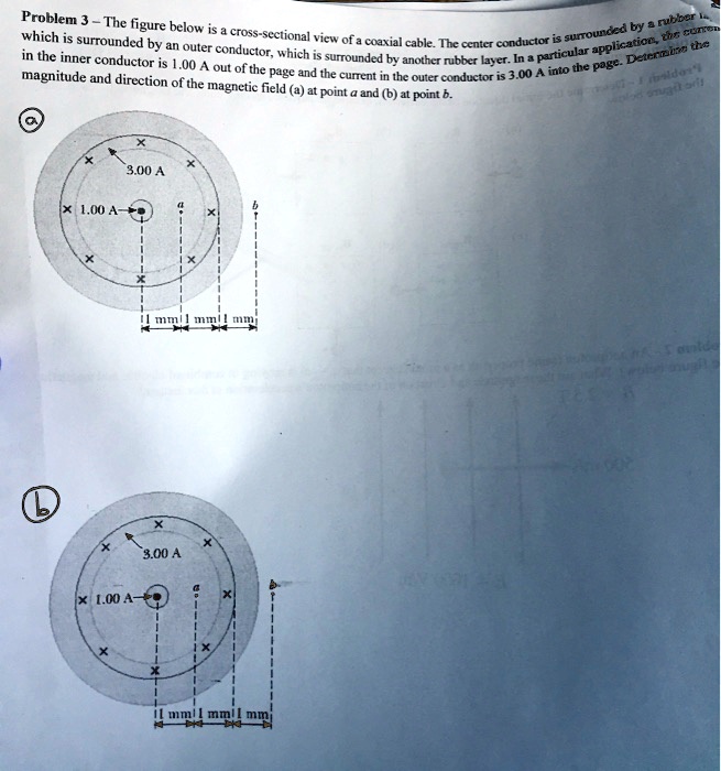 SOLVED:Problem The figure below is rubber cross-sectiona aunounted 05 ...