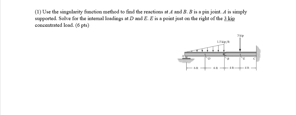 SOLVED: (1) Use the singularity function method to find the reactions at A and B. B is a pin ...