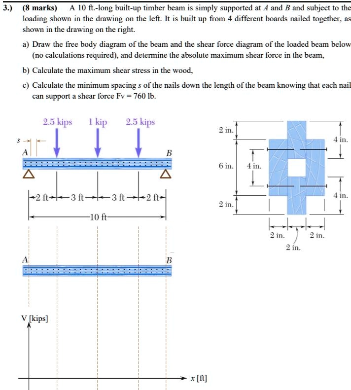 SOLVED: A 10 ft.-long built-up timber beam is simply supported at A and ...