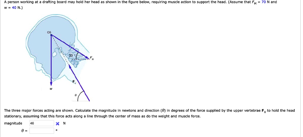 SOLVED: person working at drafting board may hold her head as shown the ...