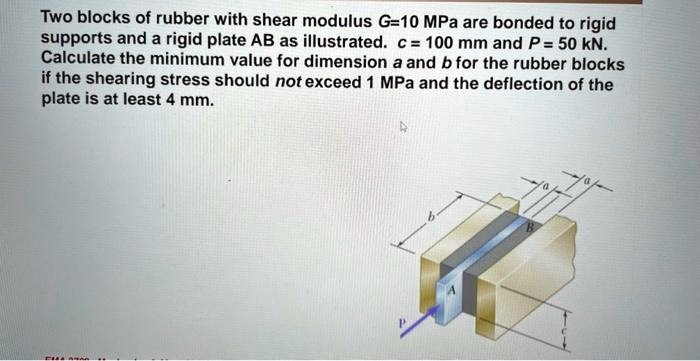 SOLVED: Two blocks of rubber with shear modulus G=10 MPa are bonded to ...
