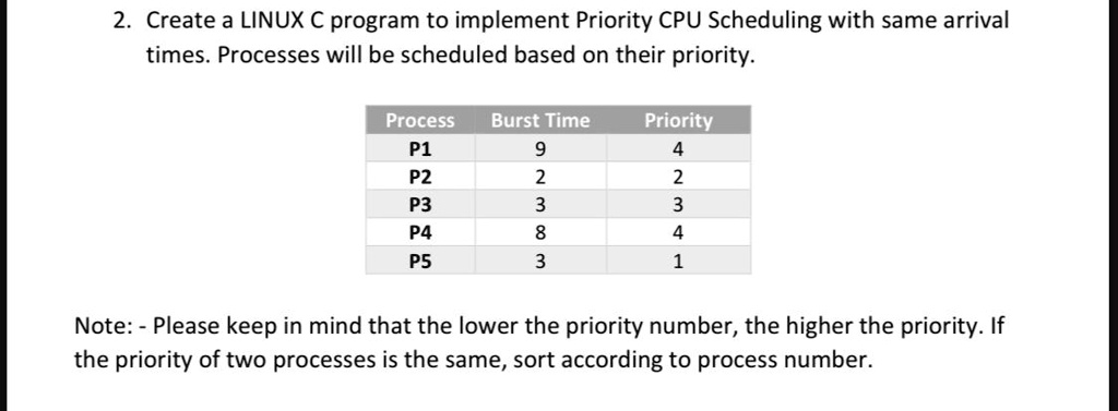 SOLVED: 2 Create a LINUX C program to implement Priority CPU Scheduling ... SOLVED: 2 Create a LINUX C program to implement Priority CPU Scheduling ...