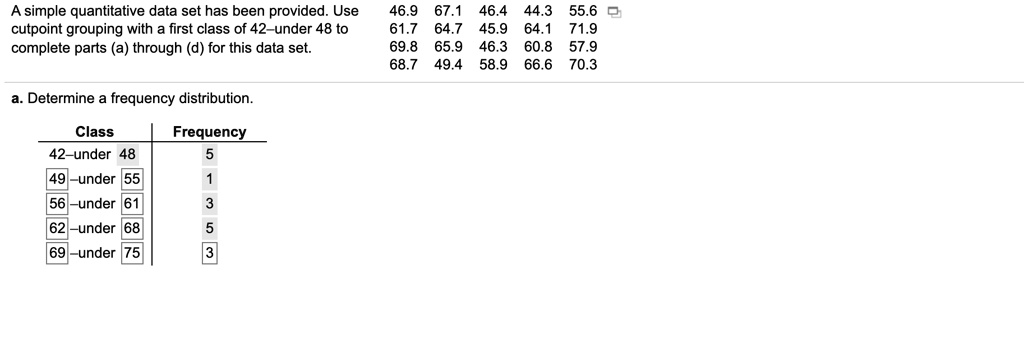 a simple quantitative data set has been provided use cutpoint grouping ...