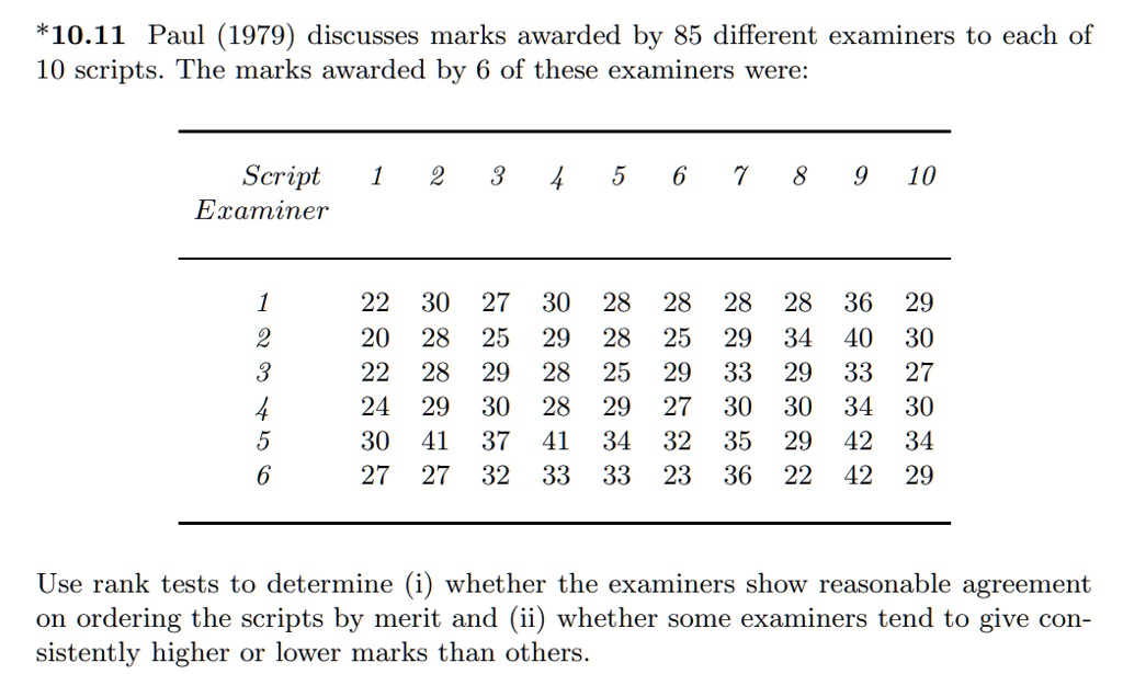 SOLVED: Use Nonparametric tests please. *10.11 Paul (1979) discusses ...