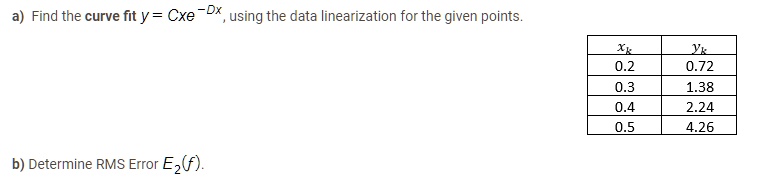 SOLVED: a) Find the curve fit y = Cx^2e^Dx, using the data linearization for the given points. 0 ...