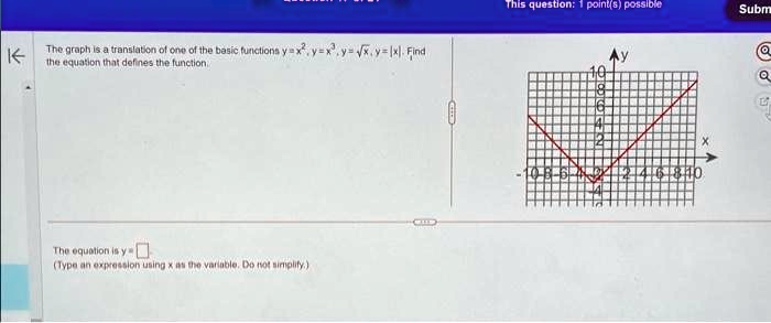 SOLVED: The graph is a translation of one of the basic functions y = x ...