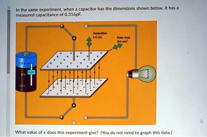 SOLVED: In the same experiment; when capacitor has the dimensions shown ...