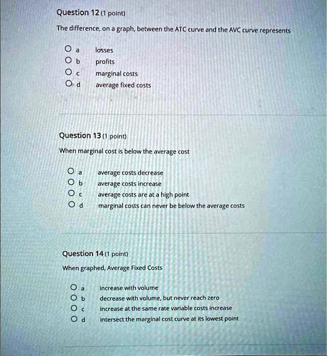 SOLVED: Question 12 (1 point) The difference, on the graph, between the ATC curve and the AVC ...