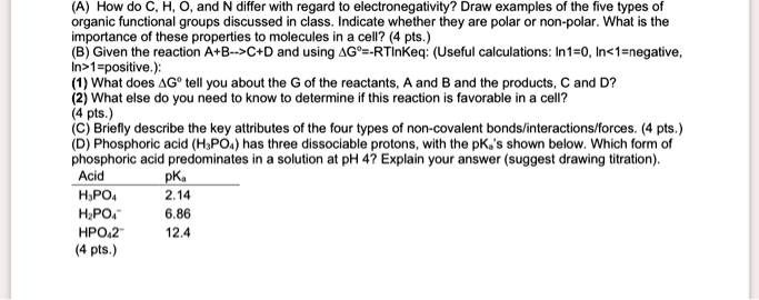 SOLVED: Texts: A) How do C, H, O, and N differ with regard to Draw examples of the five types of ...