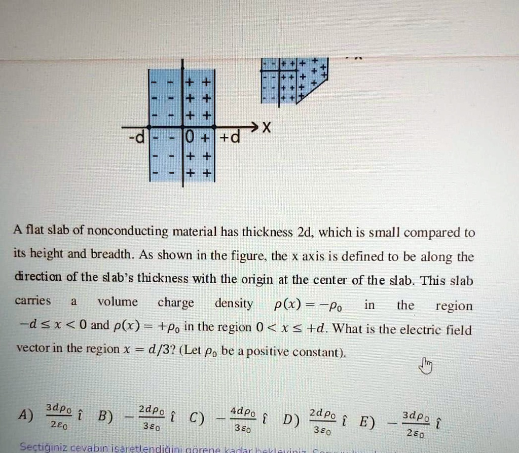 SOLVED: A flat slab of nonconducting material has thickness 2d, which ...