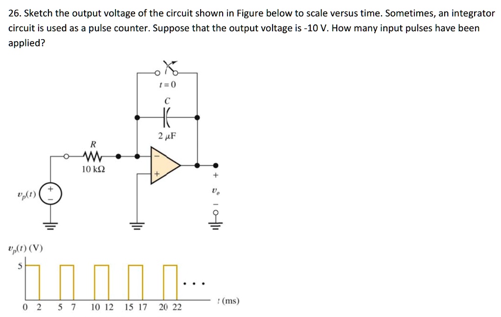 26. Sketch the output voltage of the circuit shown in Figure below to scale versus time ...
