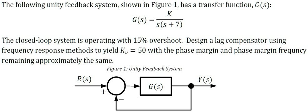 SOLVED: Messy answers will be marked down. Thanks! The following unity feedback system, shown in ...