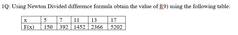 SOLVED: 1Q: Using Newton Divided difference formula obtain the value of f(9) using the following ...