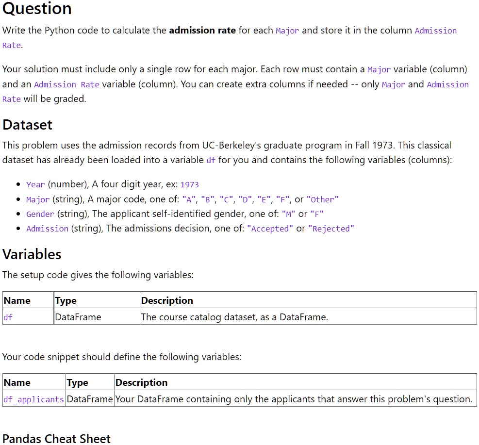 Solved Write The Python Code To Calculate The Admission Rate For Each Major And Store It In The