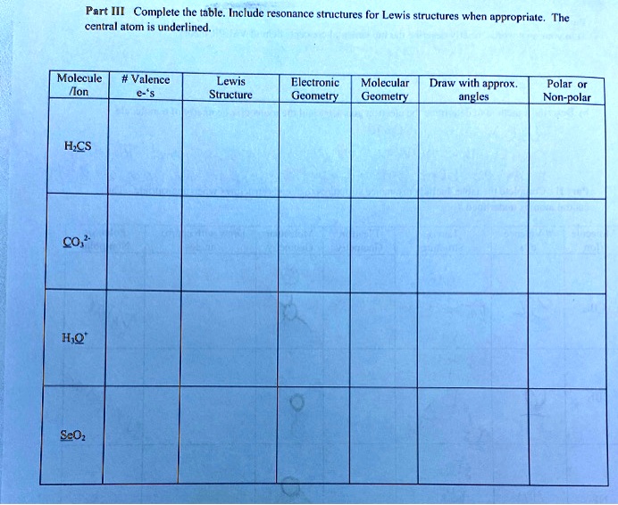 SOLVED: Fart III Complete the table. Include resonance structures for ...