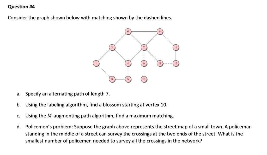 SOLVED: Consider the graph shown below with matching shown by the ...
