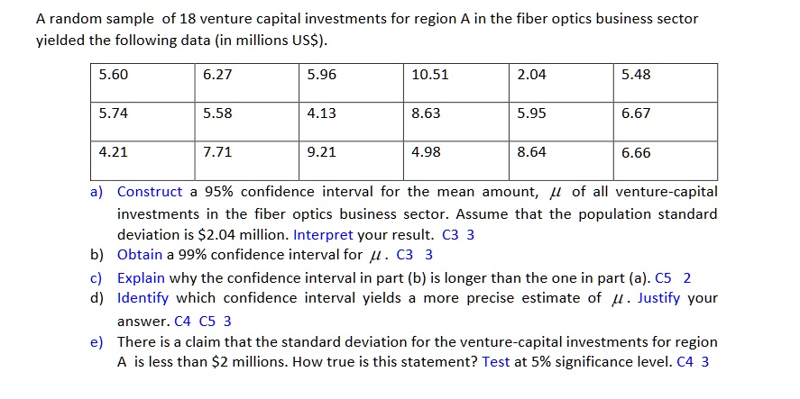 SOLVED: A random sample of 18 venture capital investments for region A ...