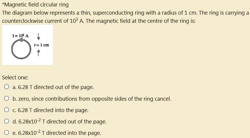 magnetic field circular ring the diagram below represents a thin ...